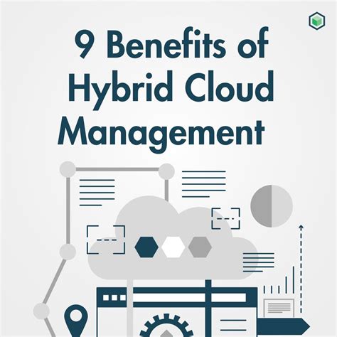 Chad Cook On Linkedin Costreduction Cloudoptimization Itinfrastructure Efficiency…