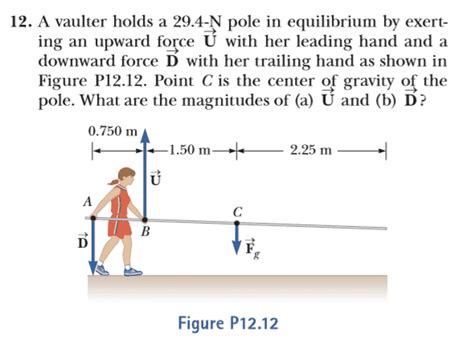 rigid object in equilibrium