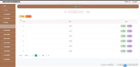 Javaphpnodejspython教育培训机构信息管理系统【2024年毕设】 Csdn博客