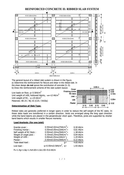 L04 Joist Slab October 2020z2 6 Reinforced Concrete Ii Ribbed Slab