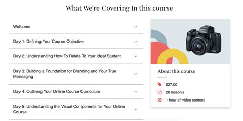 How To Create A Mini Course Examples Steps And 7 Expert Tips