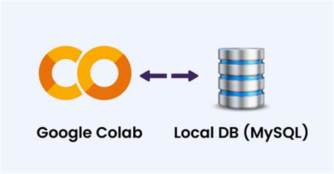 Data Pipeline Google Colab Local DB MySQL 360DigiTMG