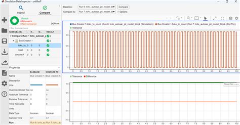 Pil Simulation For Autosar Software Component With Infineon Aurix Tc4x Microcontrollers Matlab