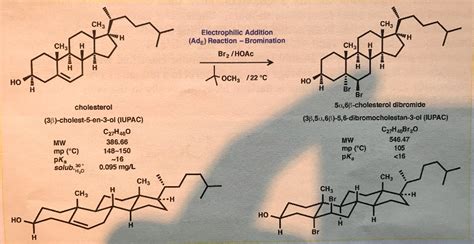 Why Does Cholesterol Have A Higher Melting Point Than