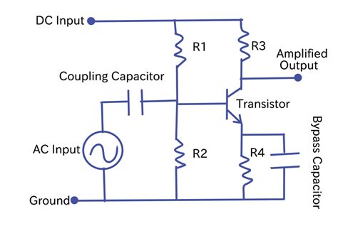 How A Class A Amplifier Works Basics For Beginners