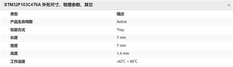 Stm32f103c4t6ast Mcu深圳市致知行科技有限公司by Pcfcms