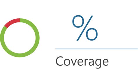 Sonarqube Una Herramienta útil Para Verificar La Calidad Del Código