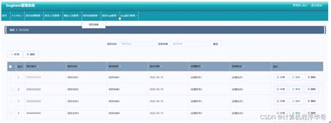 计算机毕业设计ssmbugbase管理系统【附源码数据库】 bug管理系统er图 csdn博客
