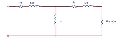 Equivalent Circuit Induction Motor Download Scientific Diagram