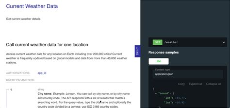 Redocly Tutorial Authoring And Publishing Api Docs With Redocly S Command Line Tools I D