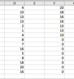 Excel Referencing Stack Overflow