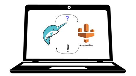 Alex Merced On Linkedin Run Dremio With Aws Glue Locally