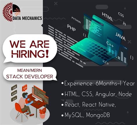 salman nafees on linkedin looking for two mean mern stack resources