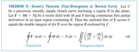 Solved Use Greens Theorem To Find The Counterclockwise Circulation