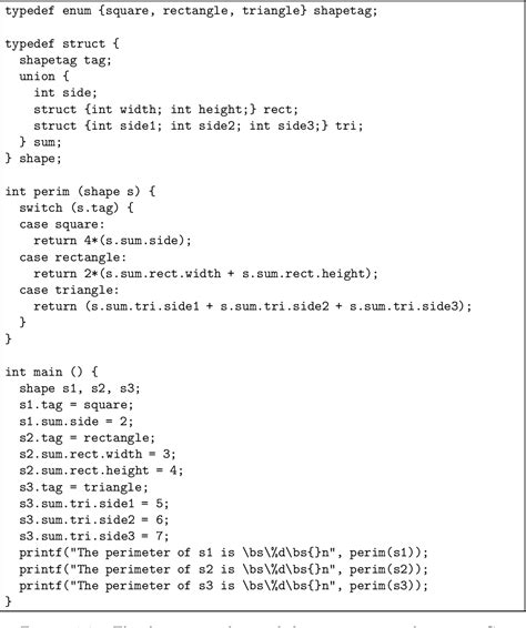 Figure 1010 From Design Concepts In Programming Languages Semantic