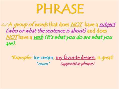 Appositive Phrases English Quizizz