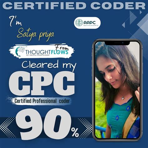 Thought Flows Medical Coding Academy On Linkedin Cpc Cpctraining Cpcexam Medicalcoding