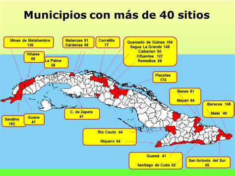 Cienciapiens Cambia Panorama Arqueo Aborigen De Cuba