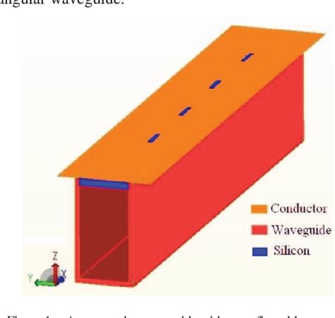 Figure From Reconfigurable Antenna For Mm Wave Spatial Multiplexing Semantic Scholar