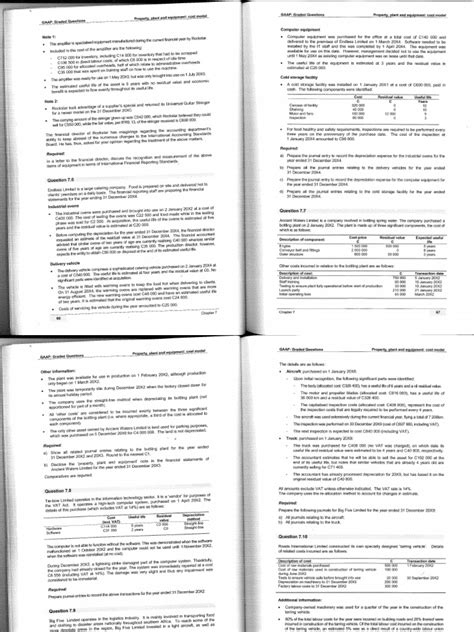 Ppe Tutorial Questions Pdf
