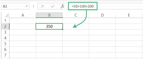 How To Add In Excel Simple Guide For Beginners Spreadsheeto