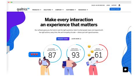 The 10 Best Nps Survey Tools For Deep Customer Insights