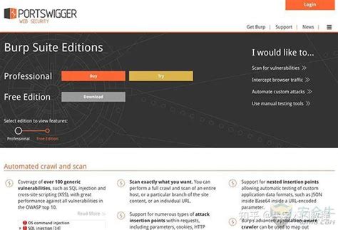 黑客入门——最好用的渗透测试工具 知乎