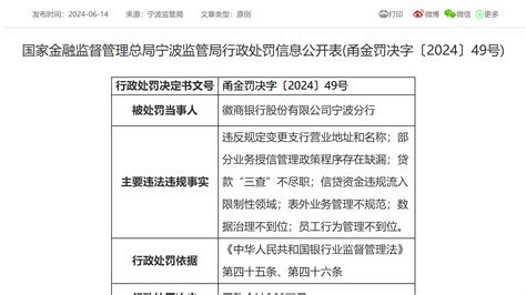 因贷款“三查”不尽职等多项违规，徽商银行宁波分行被罚260万元北京时间