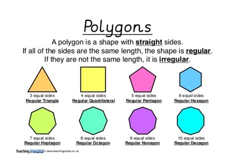 Classify Polygon St Rd Grade Quiz Wayground