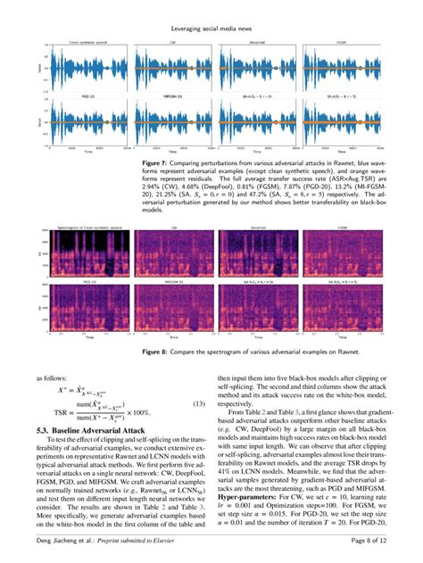 sa sliding attack for synthetic speech detection with resistance to