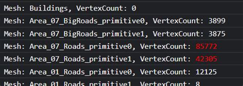 Log Utility To Identify Unoptimised Assets Tutorials And Tips