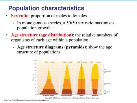 Ppt Population Biology Concepts Powerpoint Presentation Free