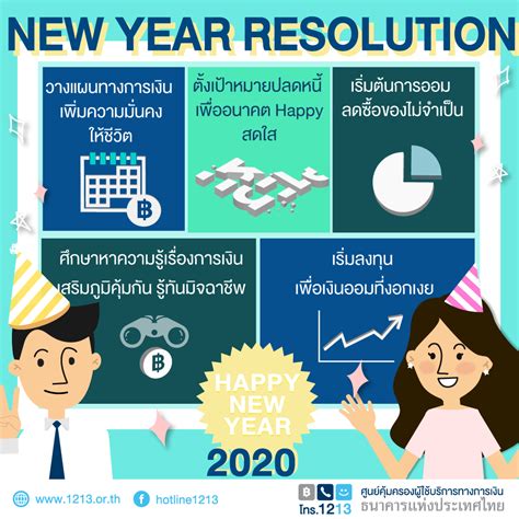 สตางค์ Story เริ่มต้นปีใหม่นี้ ด้วยนิสัยการเงินดี ๆ 5