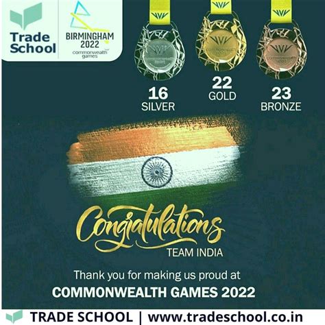 Aayush Jain On Linkedin Congratulations Team India 🎉💥 Thank You For
