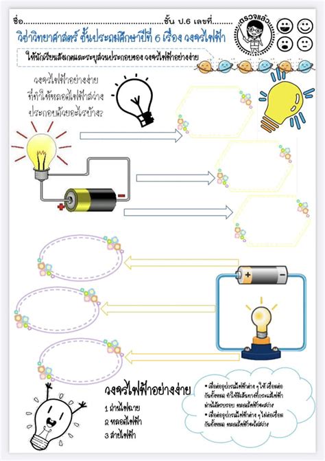 ป4 ป5 ป6 ใบงานนี้ วิทย์ ง่าย ง่าย By ครูวิริยา