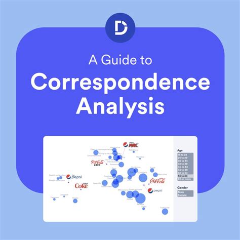 Daniela Goldman On Linkedin With The End Of The Year And Holidays Coming Time Is Of The Essence …