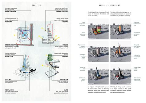 Mixed Use Urban Design On Behance