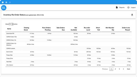 Tally Erp Reports Inventory Reorder Status