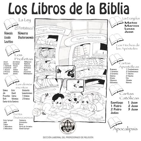 Pin De Bernardo Huerga Navarro En Morgan Libros De La Biblia Biblia