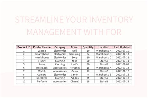 Streamline Inventory Management With Kanban Inventory Cards Excel