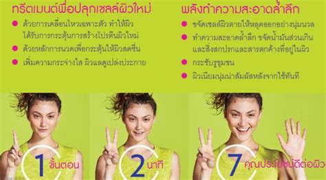 🔖1 ขั้นตอน 🔖2 นาที 🔖7 คุณประโยชน์ เพื่อสร้างผิวใหม่ ทุกวัน เอจล็อค