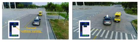 Forward Collision Warning Based On V2x Download Scientific Diagram