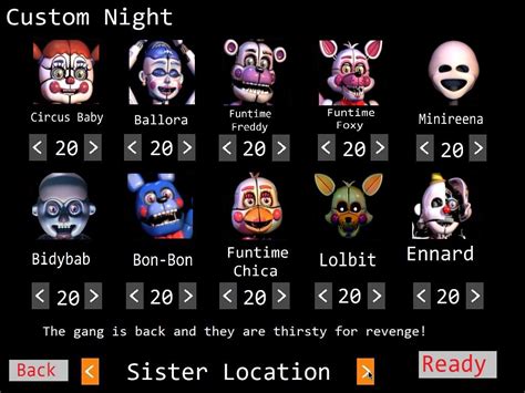 How To Make Custom Fnaf Characters Timesret