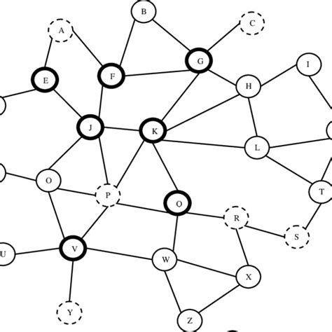 A Tree Based Multicast Route Download Scientific Diagram