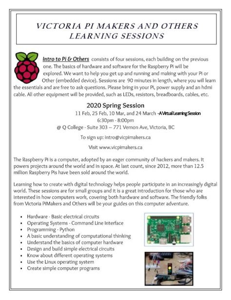 Raspberry Pi Victoria Pimakers And Others