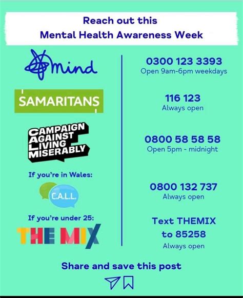 Michelle Grand On Linkedin Mentalhealthweek