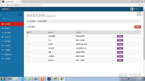 Java毕设项目之——crm客户关系管理系统 知乎 Java毕设项目之——crm客户关系管理系统 知乎