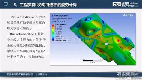 汽车技术：精华ppt详解疲劳分析方案！（ansys Workbench）ansys培训、ansys有限元培训、ansys Workbench