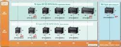Omron Programmable Logic Controllers Synergy Robotix