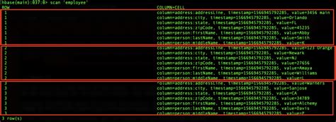 Writing Spark Dataframe To Hbase Table Using Hortonworks Spark By Examples